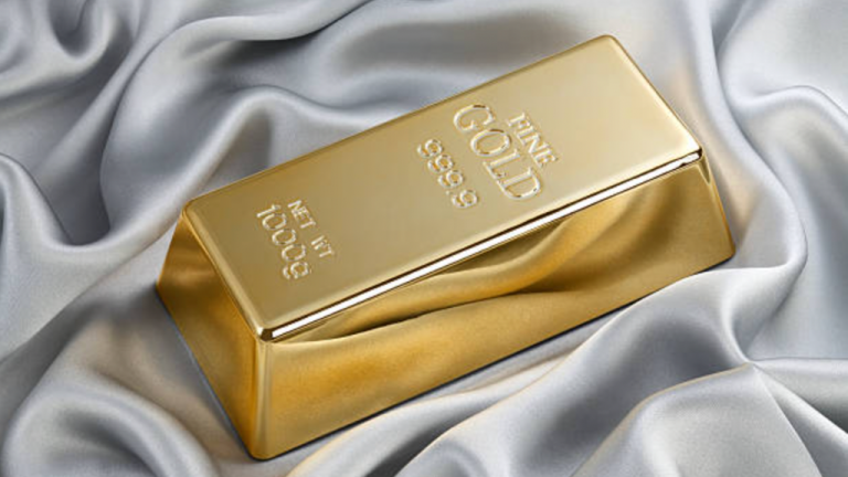 Best Time to Trade Gold: The Ultimate Guide for Beginners - Gold ...